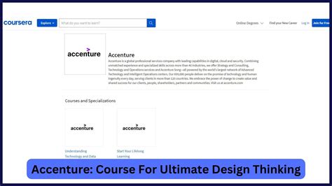 Best Free Ux Design Bootcamps And Free Ux Design Courses In 2024 Graphically