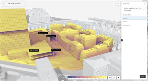 A Must For Any Site Analysis Optimizing Sun With Forma Site Design