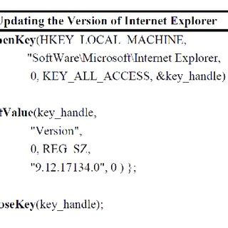 The Registry And Updating The Registry Download Scientific Diagram
