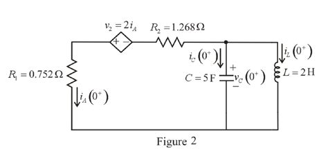 for the circuit represented by fig 9 44 the two resistor values are r 1 0 752 Ω and r 2 1