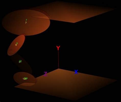 Connectivity Of The Graph Vertices Corresponding To The Inclusions Download Scientific Diagram