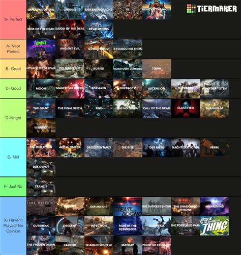 COD Zombies Maps More As Of 4 2022 Tier List Community Rankings TierMaker
