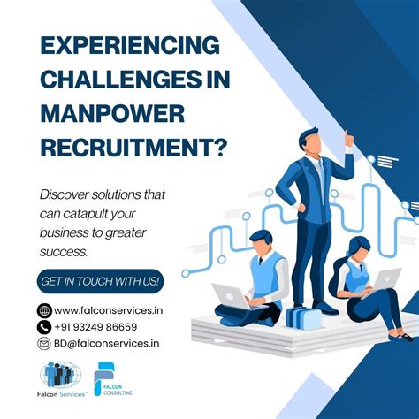 Falcon Services ™ On Linkedin Falconservices Falcon Hrconsultants Candidatesourcing