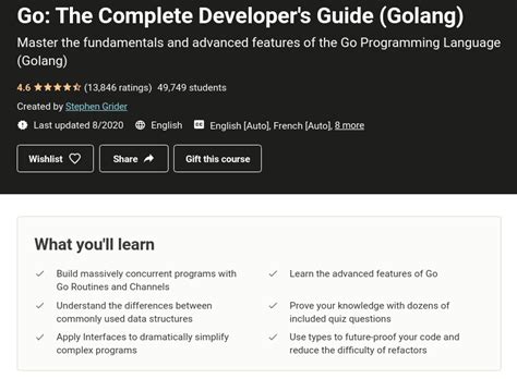 Some Of The Best Resources For Mastering Golang