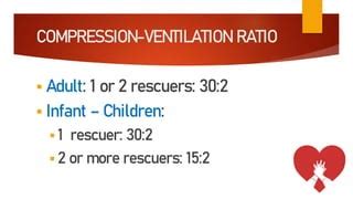 Cardiopulmonary Resuscitationpdf