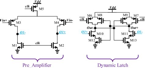 Figure 1 From High Speed Low Power Comparator For Analog To Digital Converters Semantic Scholar