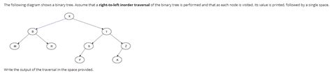 Solved The Following Diagram Shows A Binary Tree Assume Chegg