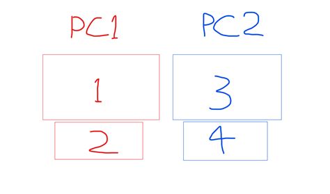 Km Switch Mouse Roaming With Extended Displays Kvm Helpdesk Level1techs Forums