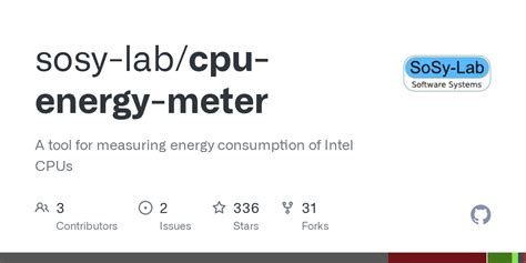 Cpu Energy Metersrccpu Energy Meterc At Main · Sosy Labcpu Energy
