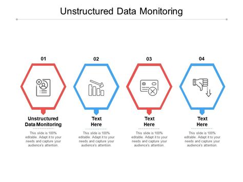 Unstructured Data Monitoring Ppt Powerpoint Presentation Professional Microsoft Cpb PowerPoint