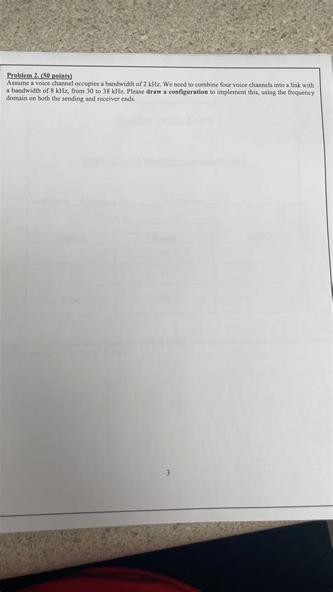 Solved Problem 2 50 Points Assume A Voice Channel Chegg