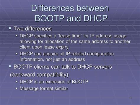 PPT DHCP Dynamic Host Configuration Protocol PowerPoint Presentation ID