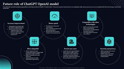 regenerative artificial intelligence systems future role of chatgpt