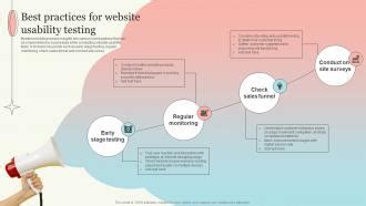 F Best Practices For Website Usability New Website Launch Plan For Improving Brand Awareness