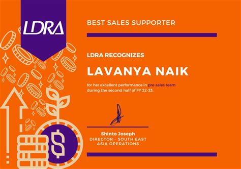 Lavanya Naik On Linkedin Ldra Ldra Teamwork Thankyou Success 10