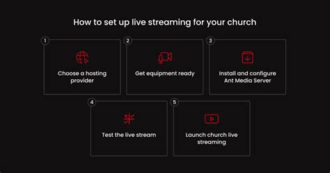 step by step guide building your live streaming app with webrtc