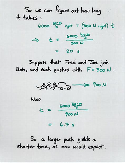 Ami Scout Force Momentum And Impulse