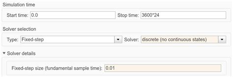 Matlab Cycle Time Simulink Stack Overflow