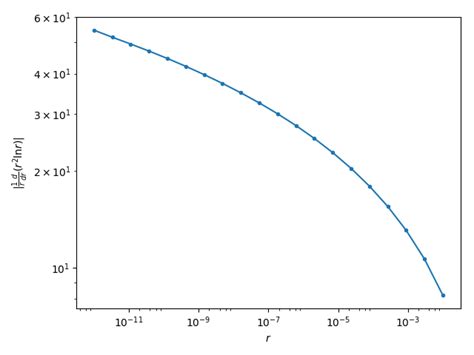 Stack Overflow中文网