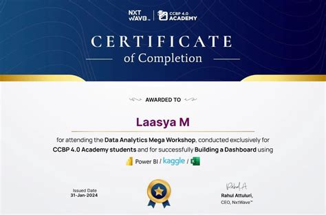 Laasya Reddy M On Linkedin Nxtwave Ccbp Powerbi Dashboard