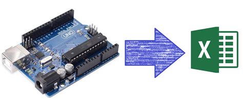 Hojas De C Lculo Y Arduino Software Iot