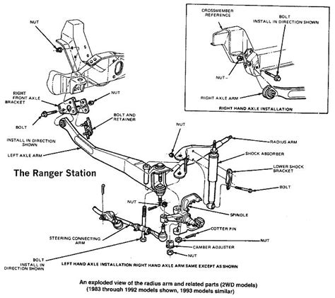 The Ford Ranger Front Suspension The Ranger Station