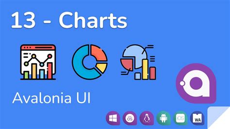 Avalonia UI 13 Charts YouTube