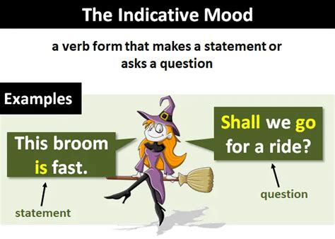 Incurred Định Nghĩa Cách Sử Dụng Và Ví Dụ Minh Họa