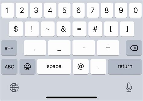 Divide Symbol On Keyboard