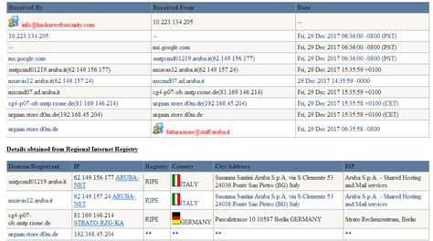 Analisi Sito Web Con Urlscan” Hacker Web Security