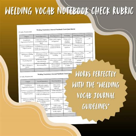 Welding Vocab Journal Check Rubric By The Planning Ag Teacher Tpt