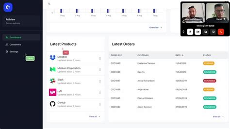 Anydesk Vs Splashtop Overview And Best Alternatives In 2023