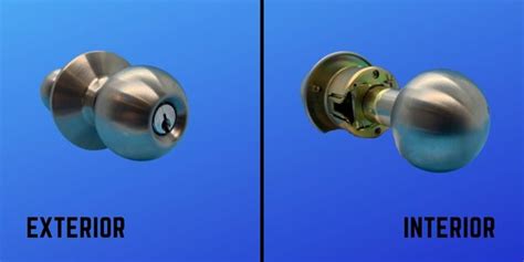 The Five Lockset Functions Function Definitions With Pictures