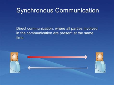 Implementing Asynchronous Communication In Public Health