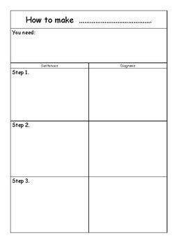Procedural Writing Template By LiteracyLabyrinth TpT