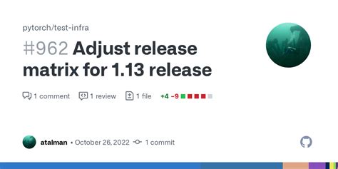adjust release matrix for 1 13 release by atalman · pull request 962