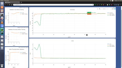Training Of FCRN For Depth Prediction On My Own Dataset Vision PyTorch Forums