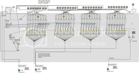 2 X 4 Shift Registers Max Inefficient Solution Interfacing W