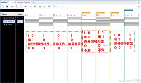 xilinx fpga 原语：ibufds差分输入缓冲器 xilinx ibufds csdn博客