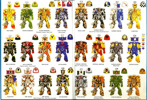 Steam Community Guide Space Marine Chapter Colour Schemes