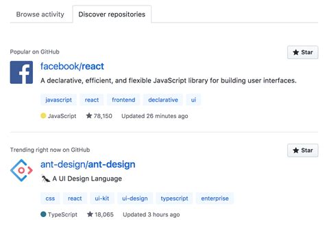 GitHub Launches New Dependency Graph Feature With Security Alerts Coming Soon WP Tavern