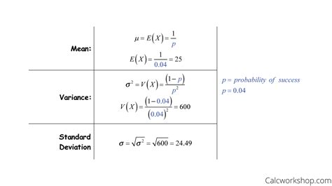 Geometric Probability In Statistics