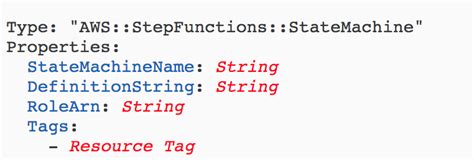 support tagging · issue 166 · serverless operations serverless step