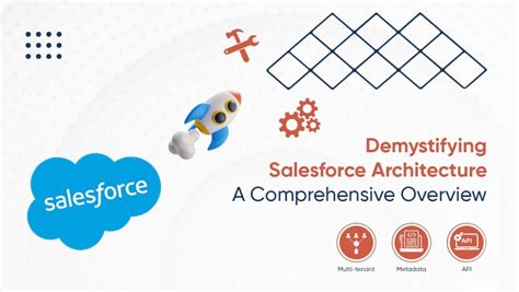 Demystifying Salesforce Architecture A Comprehensive Overview Embe