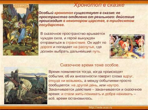 Хронотоп