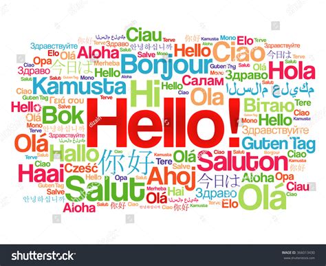 Hello Word Cloud Photos And Images Shutterstock