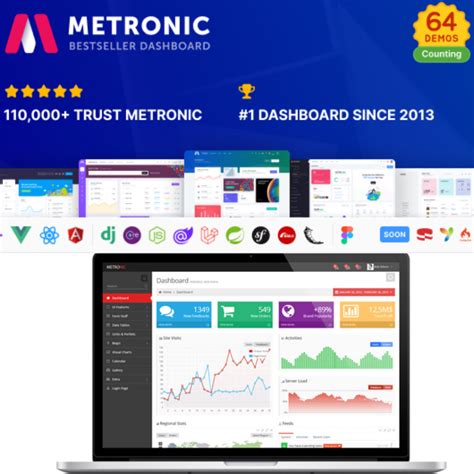 Metronic Responsive Admin Dashboard Template V9 1 2 Shopee Malaysia