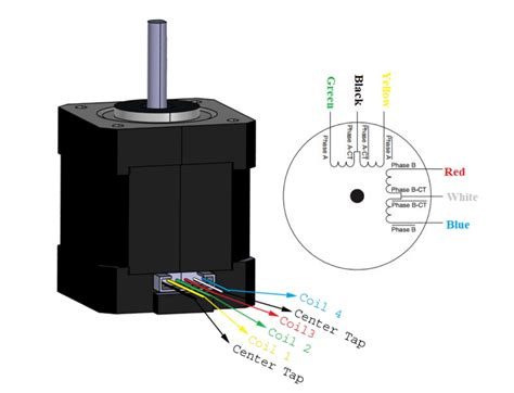 Comment Utiliser Nema 17 Moteur Pas à Pas Avec Arduino Et Le Module Pilote De Moteur Pas à Pas