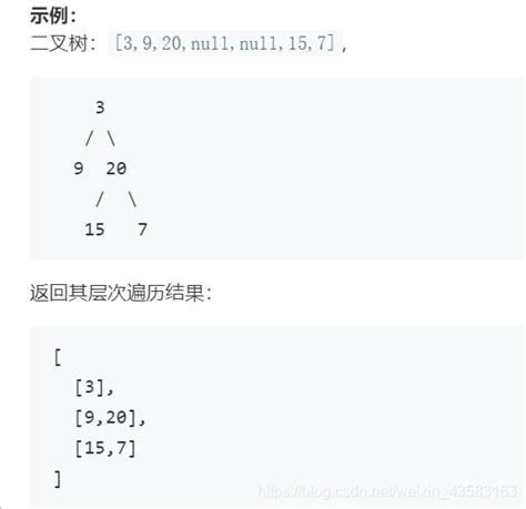 Leetcode 树 102 二叉树的层序遍历二叉树 层序遍历 Csdn博客 Leetcode 树 102 二叉树的层序遍历二叉树 层序遍历 Csdn博客