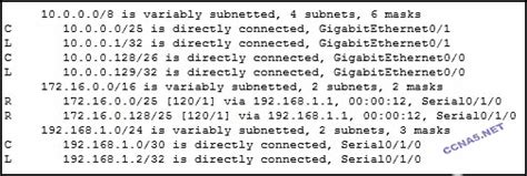Ccna2 V6 0 Chapter 3 Exam Answers Ccna6 Com